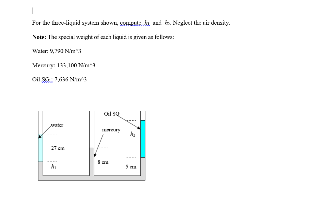 Solved Please Help...I would like to solve this problem step | Chegg.com