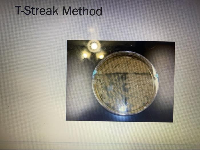 Solved I put that it the three methods were appropriate for | Chegg.com