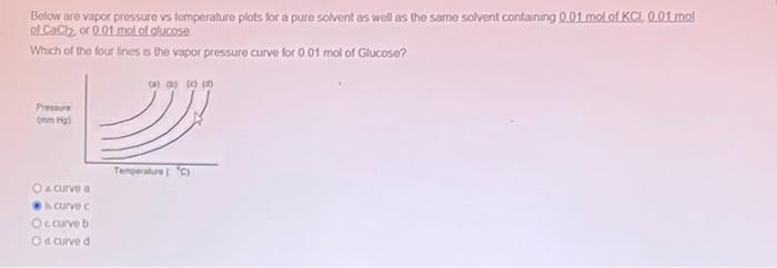 Solved Below are vapor pressure vs temperature plots for a | Chegg.com