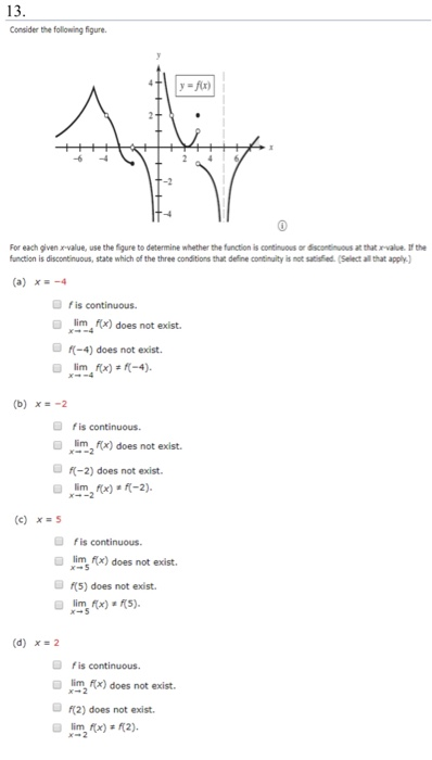 Solved 13. Consider the following figure y =6) A YV 0 For | Chegg.com