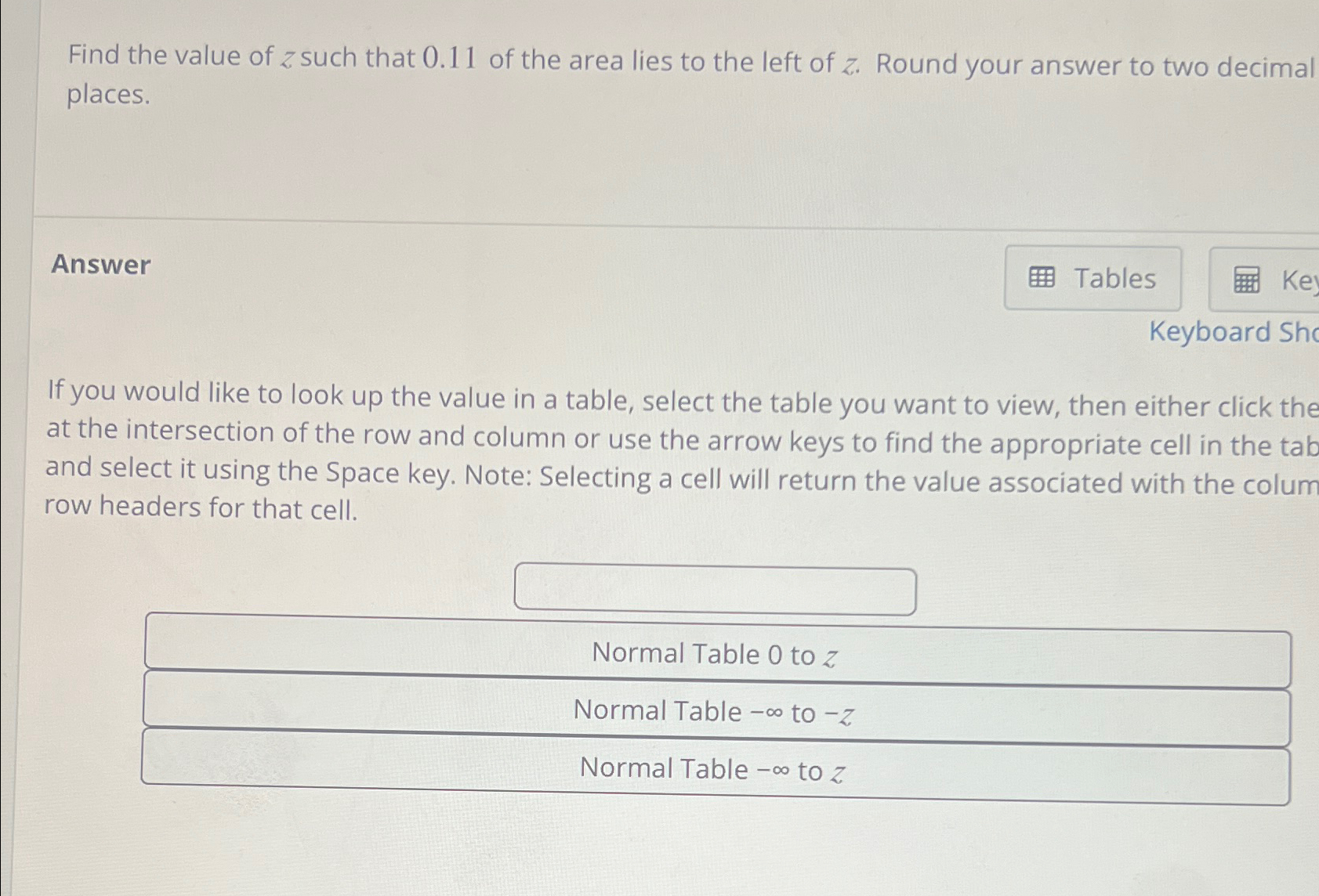 Solved Find the value of z ﻿such that 0.11 ﻿of the area lies | Chegg.com