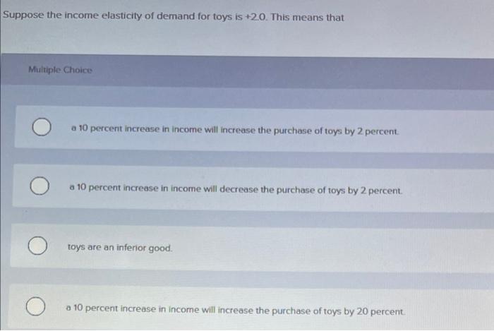 Solved Suppose the income elasticity of demand for toys is | Chegg.com