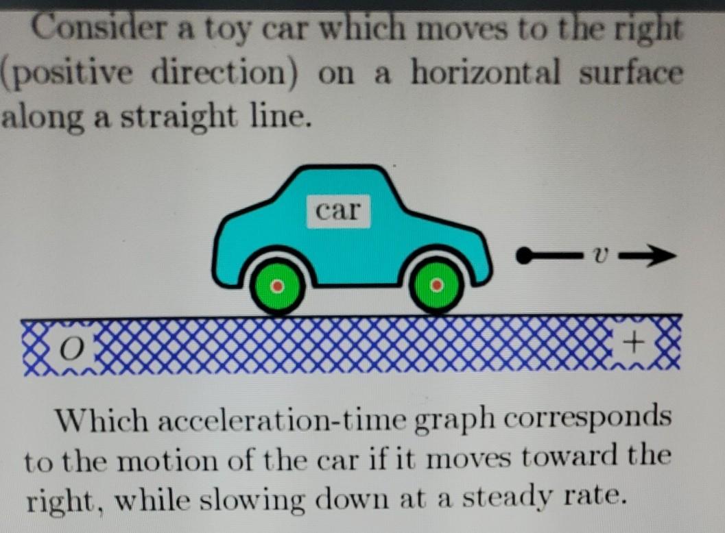 Solved Consider a toy car which moves to the right (positive | Chegg.com