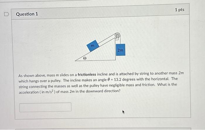 Solved As shown above, mass m slides on a frictionless | Chegg.com