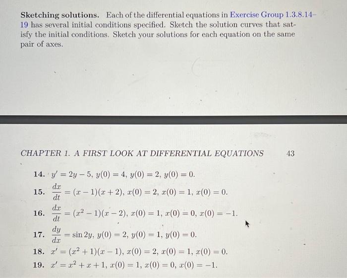 Solved Sketching solutions. Each of the differential | Chegg.com