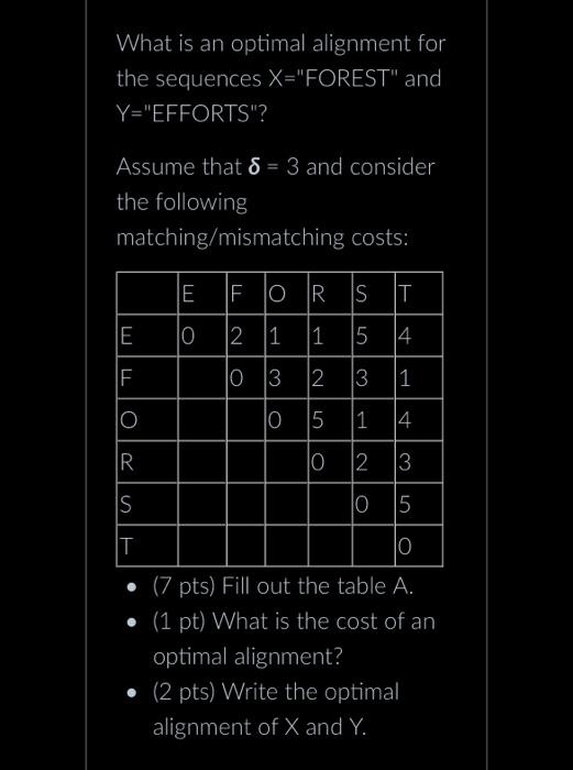 What is an optimal alignment for the sequences | Chegg.com
