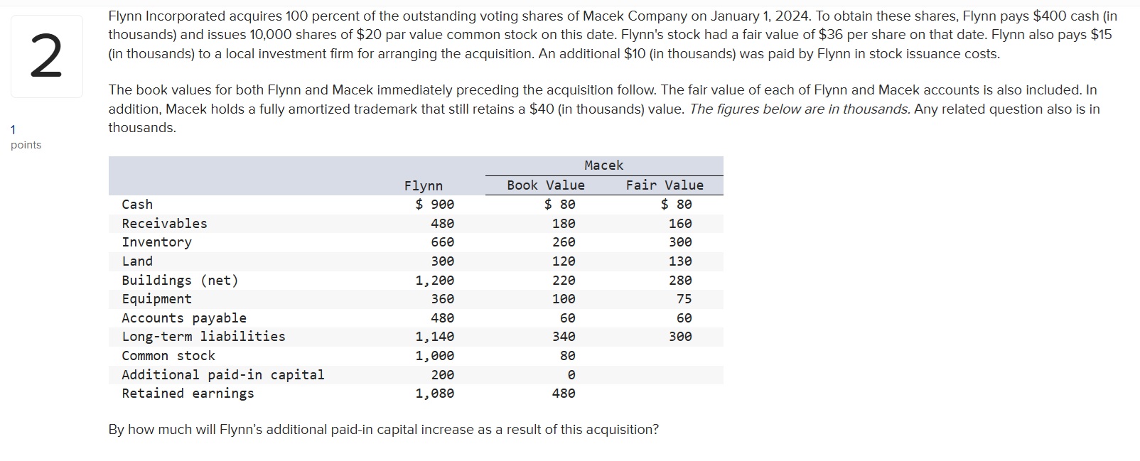 Solved Flynn Incorporated acquires 100 ﻿percent of the | Chegg.com