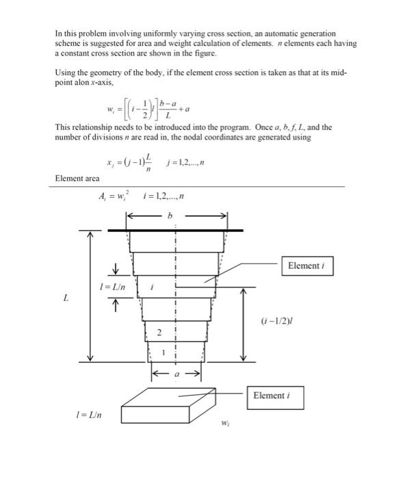 Solved For Figure 1, find the deflection at the free end | Chegg.com
