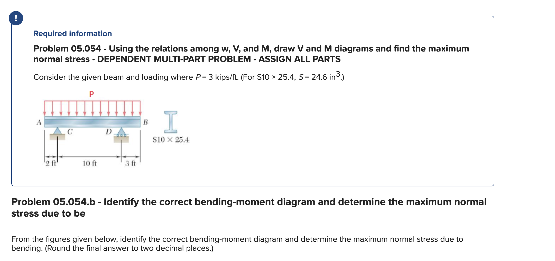 Solved Required informationProblem 05.054 - ﻿Using the | Chegg.com