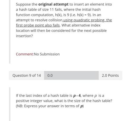 Solved Consider the two hash functions (A and B) given below | Chegg.com