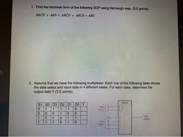 Solved 1. Find the minimum form of the following SOP using | Chegg.com