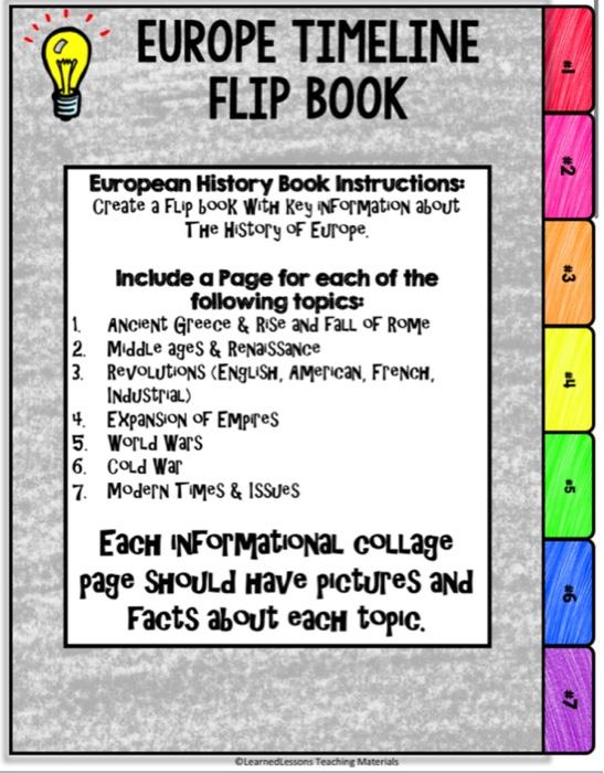 EUROPE TIMELINE FLIP BOOK :) 2# European History Book | Chegg.com