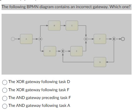 Solved The following BPMN diagram contains an incorrect | Chegg.com