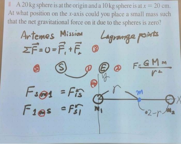 Solved II A 20 kg sphere is at the origin and a 10 kg sphere | Chegg.com