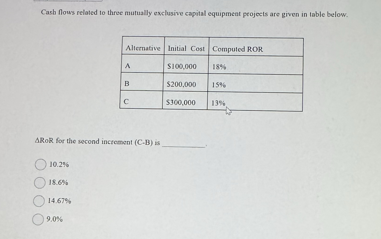 Solved Cash flows related to three mutually exclusive | Chegg.com