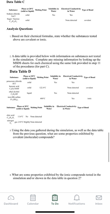 Solved Data Table C Phase C Solubility in Electrical Conduct | Chegg.com