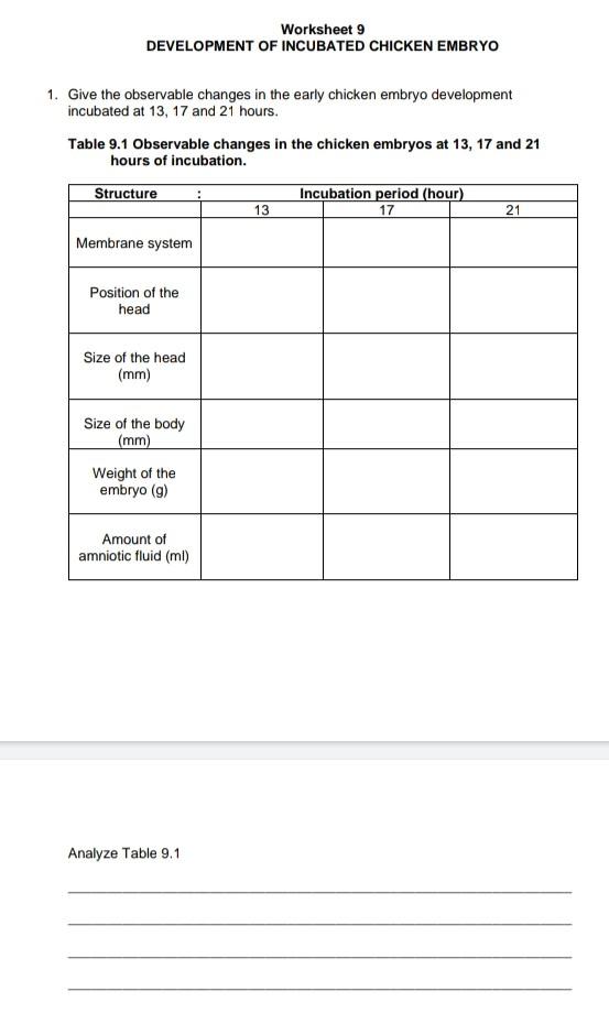 Solved Worksheet 9 DEVELOPMENT OF INCUBATED CHICKEN EMBRYO | Chegg.com