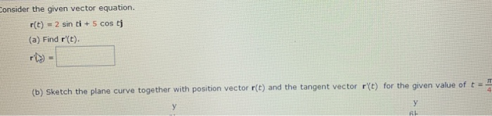 Solved consider the given vector equation. r(t) = 2 sin ti + | Chegg.com