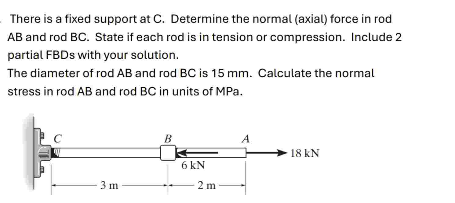 Solved There is ﻿a fixed support at C. ﻿Determine the normal | Chegg.com