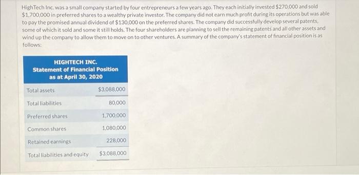 Solved High Tech Inc. was a small company started by four | Chegg.com