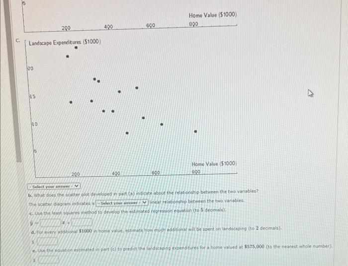 Solved If required, enter negative values as negative | Chegg.com