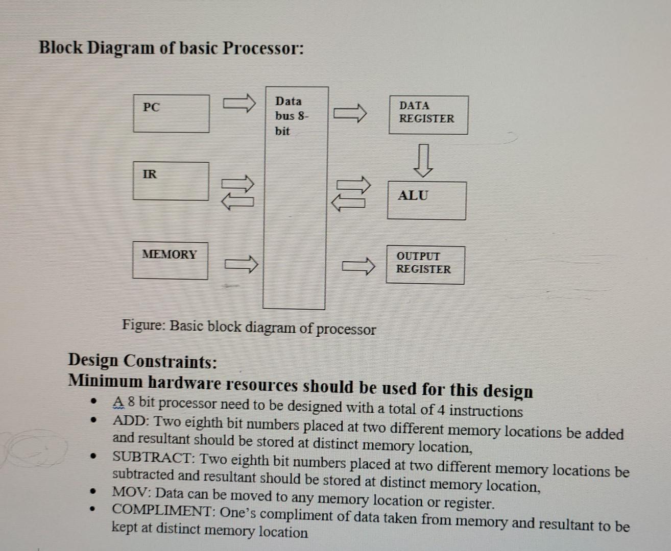 Block Diagram of basic Processor: PC Data bus 8- bit | Chegg.com