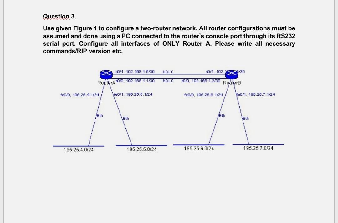 Solved Question 3. Use given Figure 1 to configure a | Chegg.com