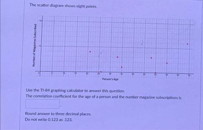 Solved The scatter diagram shows eight points. Use the TI-84 | Chegg.com