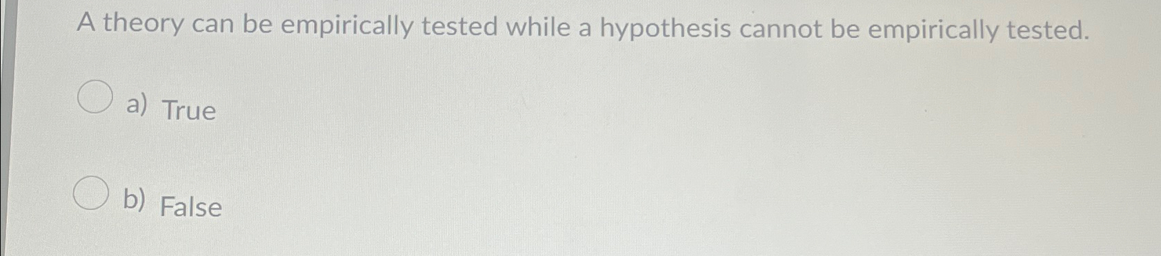 Solved A theory can be empirically tested while a hypothesis | Chegg.com