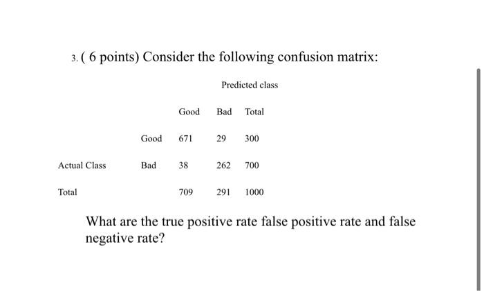 Solved 3.( 6 points) Consider the following confusion | Chegg.com