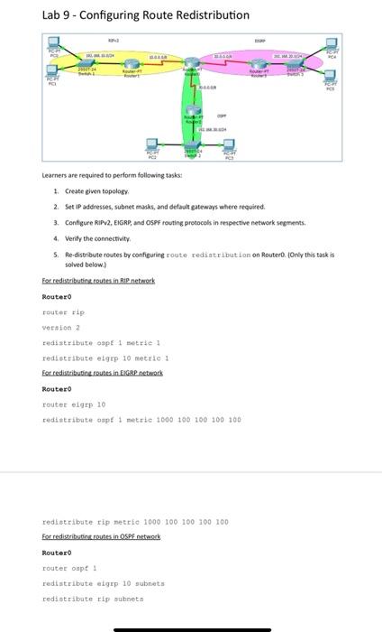 Solved Lab 9 - Configuring Route Redistribution Learners are | Chegg.com