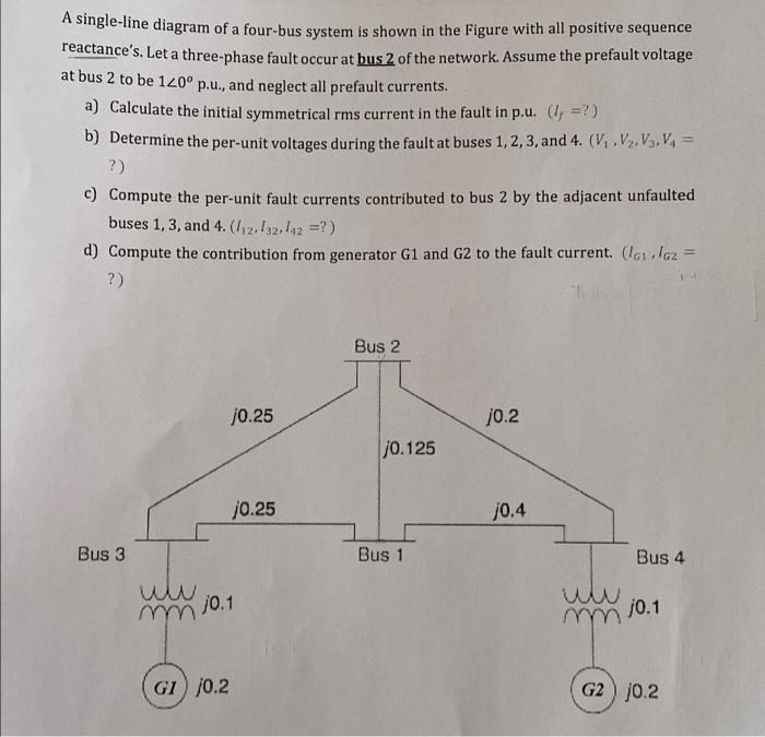 Solved A single-line diagram of a four-bus system is shown | Chegg.com