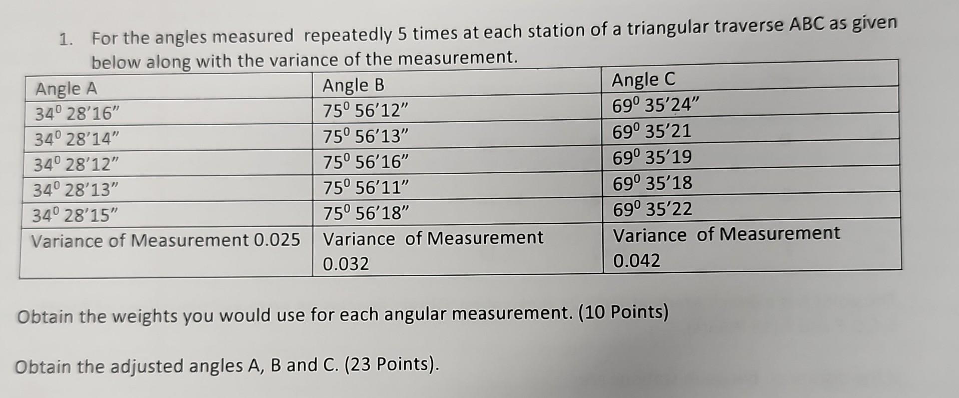 Solved 1. For the angles measured repeatedly 5 times at each | Chegg.com