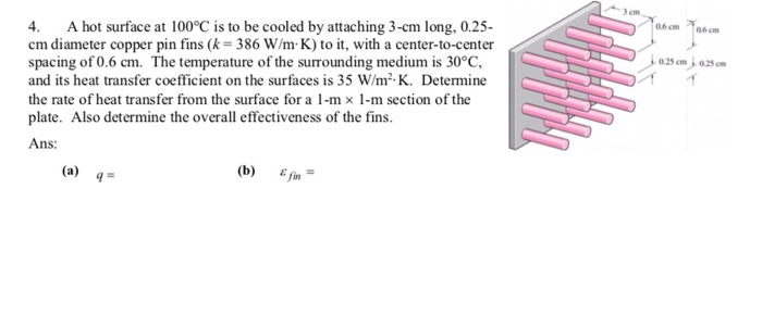 Solved 4. A hot surface at 100°C is to be cooled by | Chegg.com