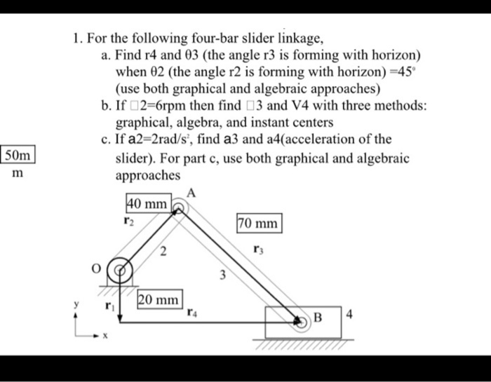 Solved 1. For the following four-bar slider linkage a. Find | Chegg.com