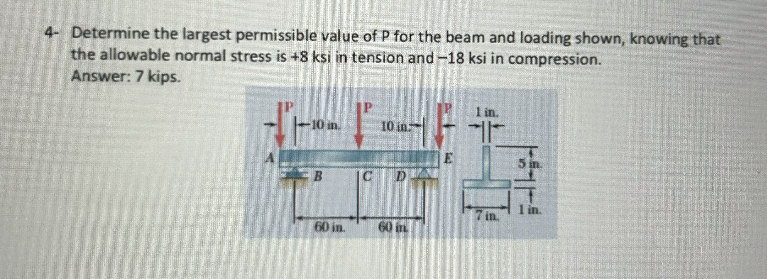 Solved 4- ﻿Determine the largest permissible value of P ﻿for | Chegg.com