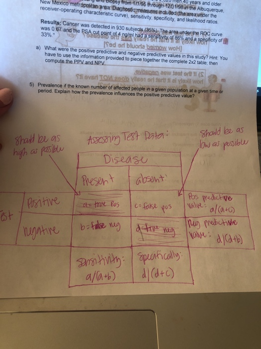 Solved 4) [From Richard M Hoffman, Frank D Gilliland, et | Chegg.com