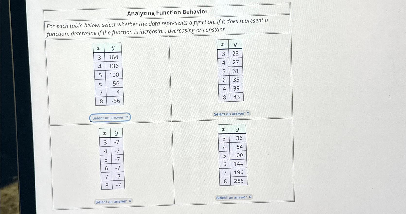 Solved Analyzing Function Behaviorfor Each Table Below