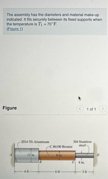 Solved The assembly has the diameters and material make-up | Chegg.com