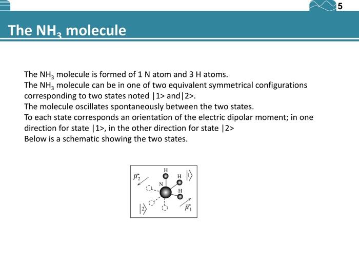 Solved 5 The NH, molecule The NHz molecule is formed of 1 N | Chegg.com