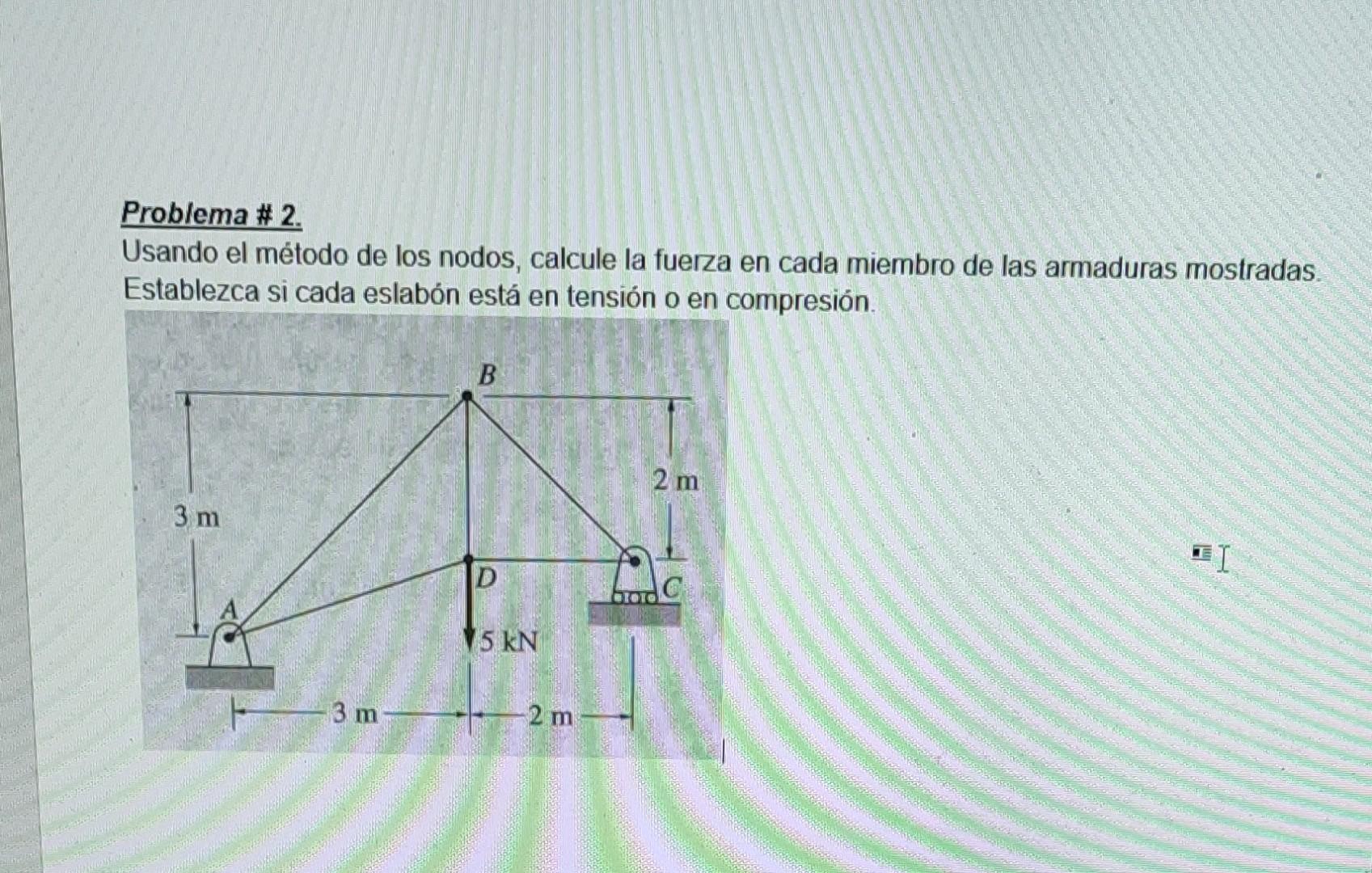 Solved Using the method of nodes, calculate the force in | Chegg.com
