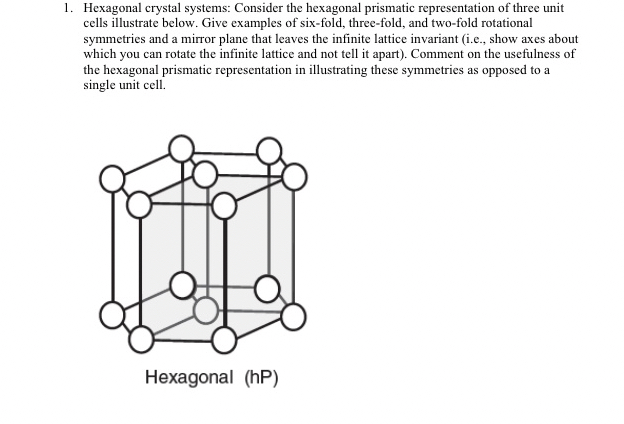 Solved Hexagonal crystal systems: Consider the hexagonal | Chegg.com