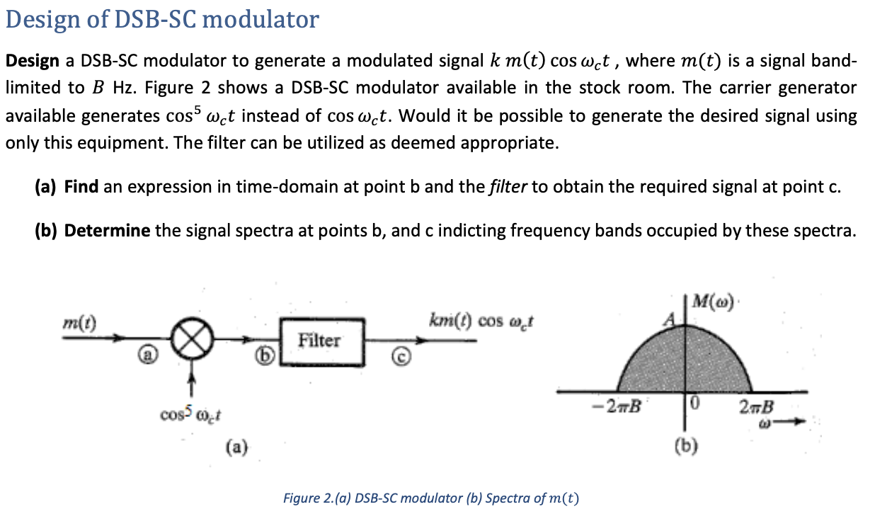Solved Design of DSB-SC ﻿modulatorDesign a DSB-SC ﻿modulator | Chegg.com