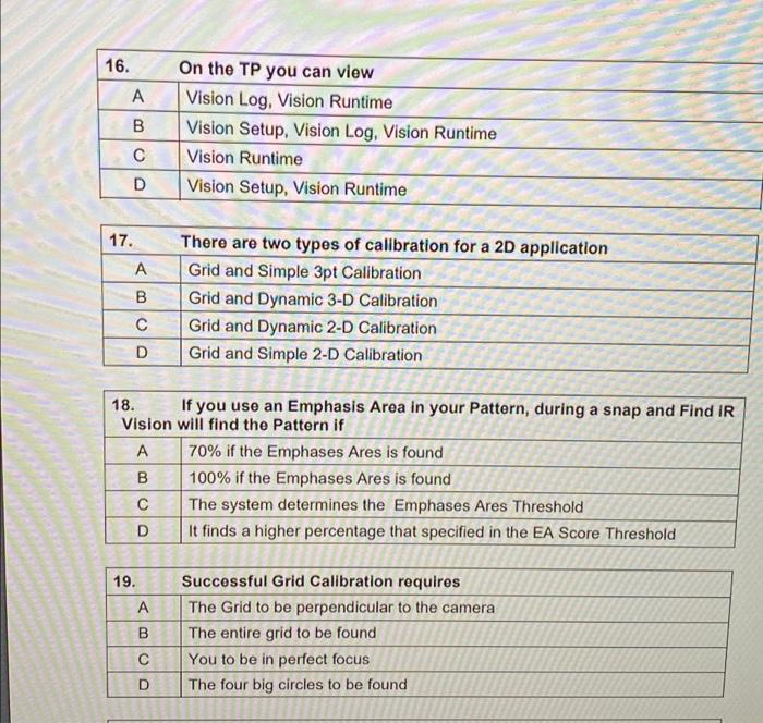Solved 16. A B On the TP you can view Vision Log, Vision | Chegg.com