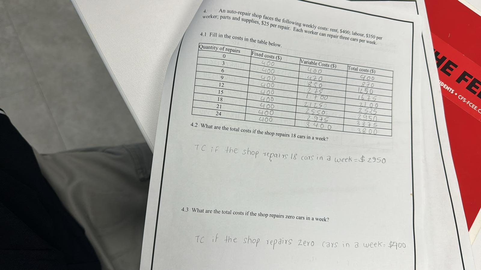 Solved An auto-repair shop faces the following weekly costs: | Chegg.com