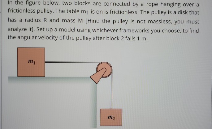 Solved In the figure below, two blocks are connected by a | Chegg.com