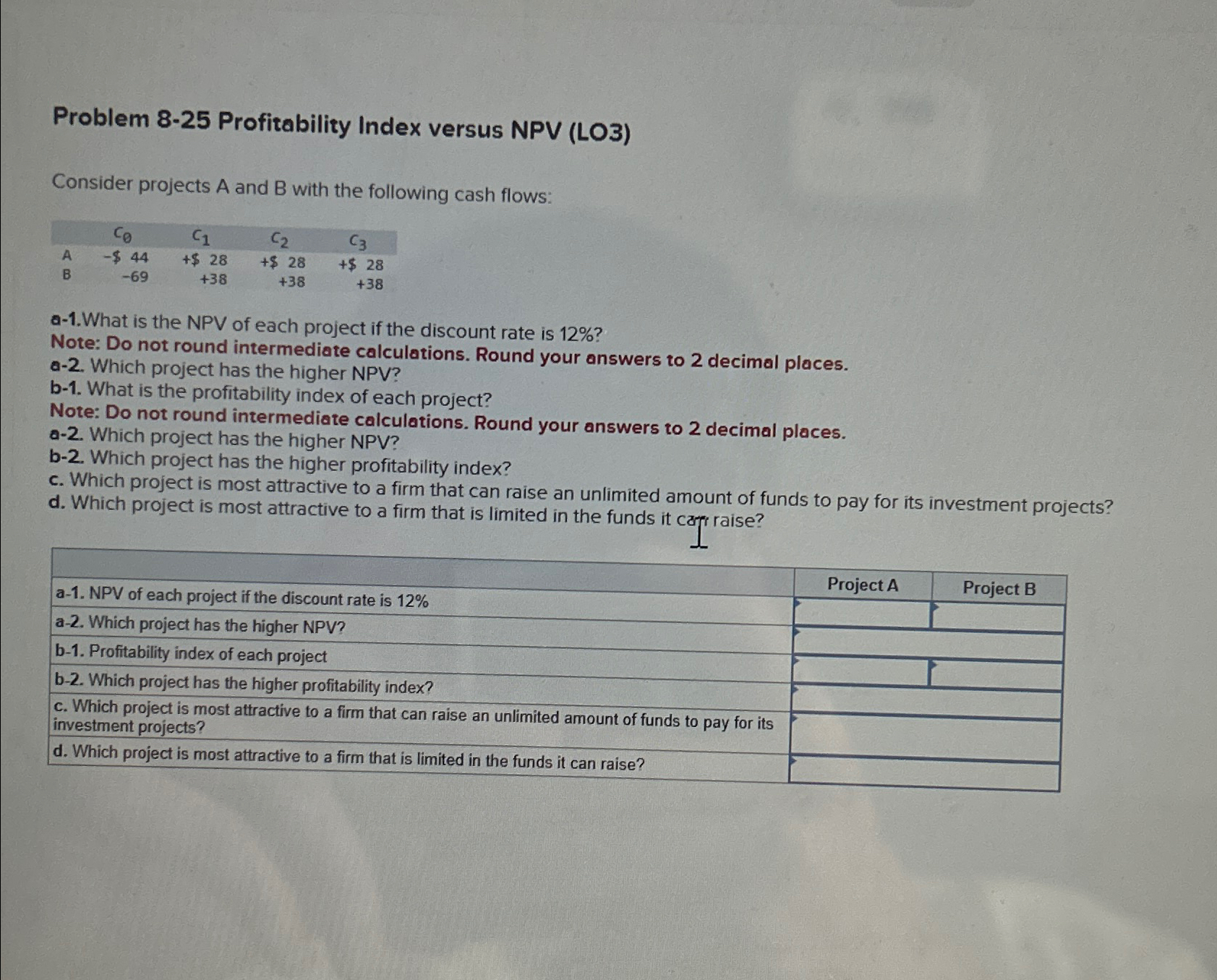 Solved Problem 8-25 ﻿Profitability Index versus NPV | Chegg.com