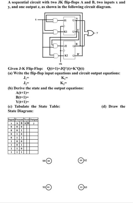 Solved A sequential circuit with two JK flip-flops A and B, | Chegg.com