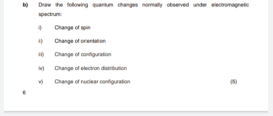 Solved b) Draw the following quantum changes normally | Chegg.com