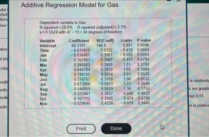 Solved An additive regression model for gas is shown below. | Chegg.com